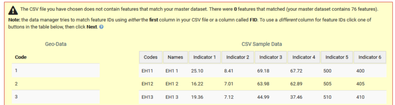 CSV Data – Dashboard Builder AGOL Help
