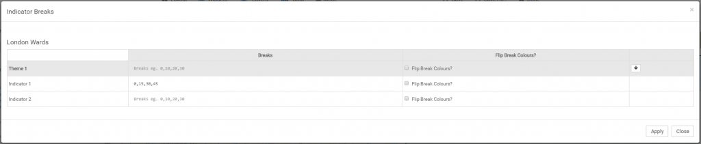 Performance Profile Layout – Dashboard Builder AGOL Help